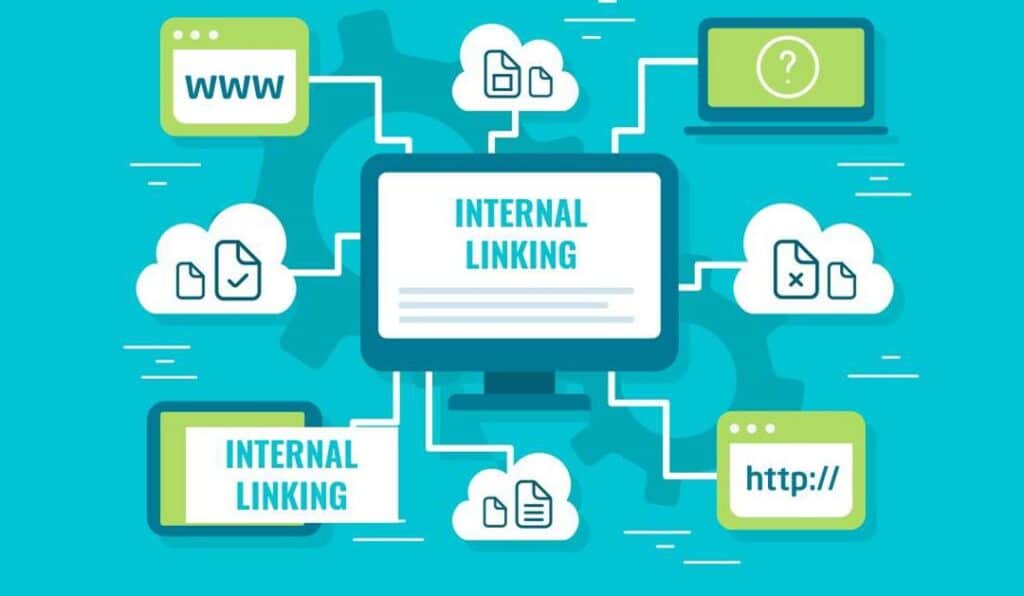 TIPOS DE ENLACES INTERNOS HTML Y SU UTILIDAD